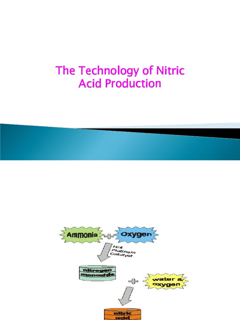 The Technology of Nitric Acid Production | PDF | Nitric Acid | Nitrogen Dioxide
