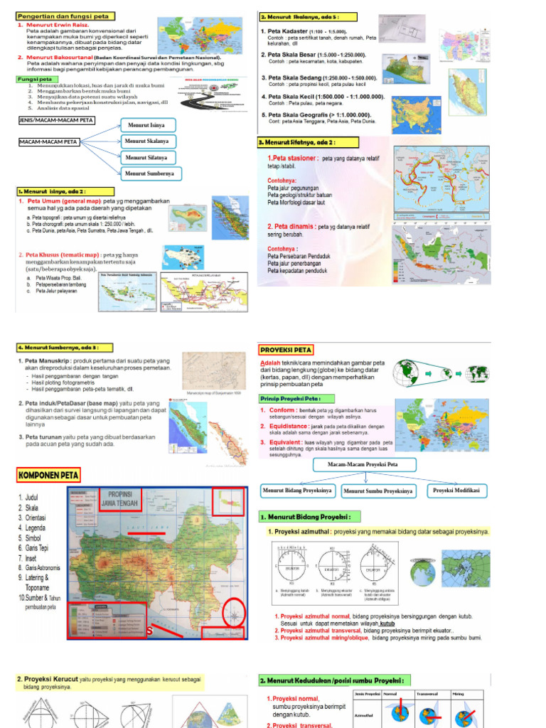 8- Peta, Penginderaan Jauh & SIG | PDF