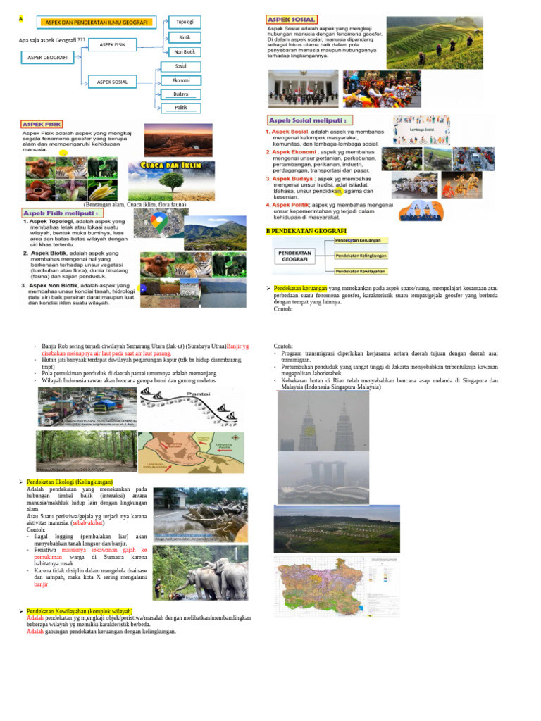 3-4 Aspek Dan Pendekatan Geografi | PDF