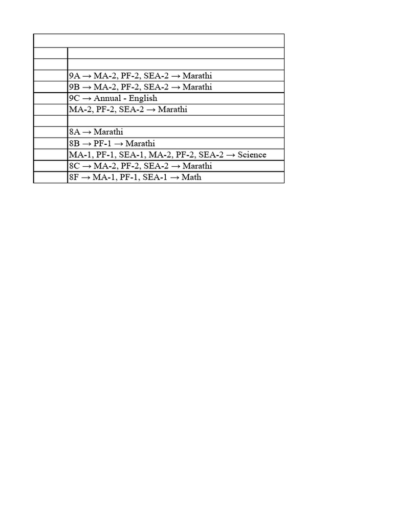 Pending Mark Entry | PDF