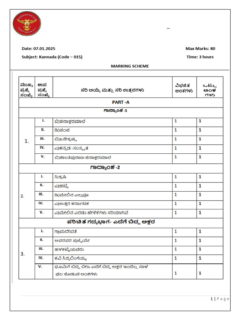 Kannada Answer Paper (Set - 1) | PDF