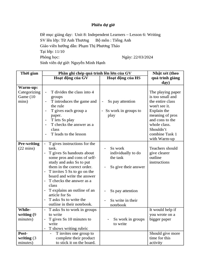 Phiếu dự giờ Thương - U8 Writing | PDF | Learning