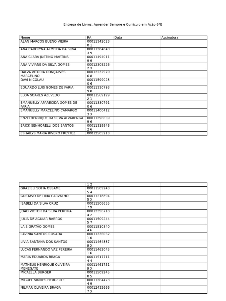 Entrega de Livros 6ºB | PDF