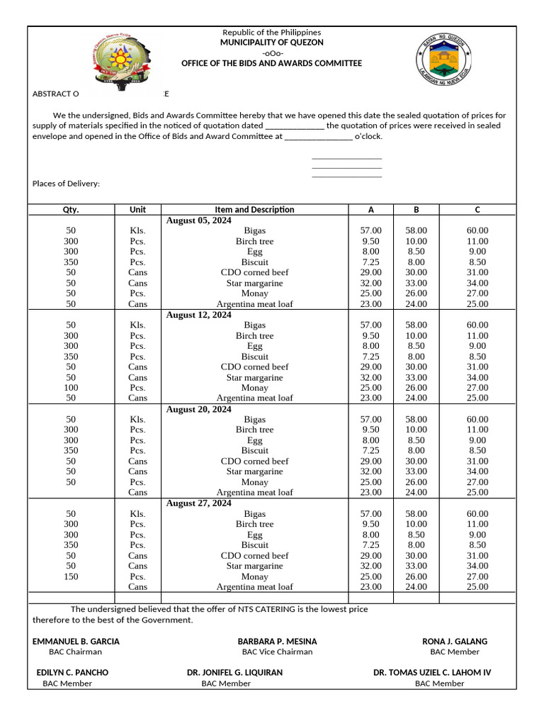 Abstract of Canvass August | PDF