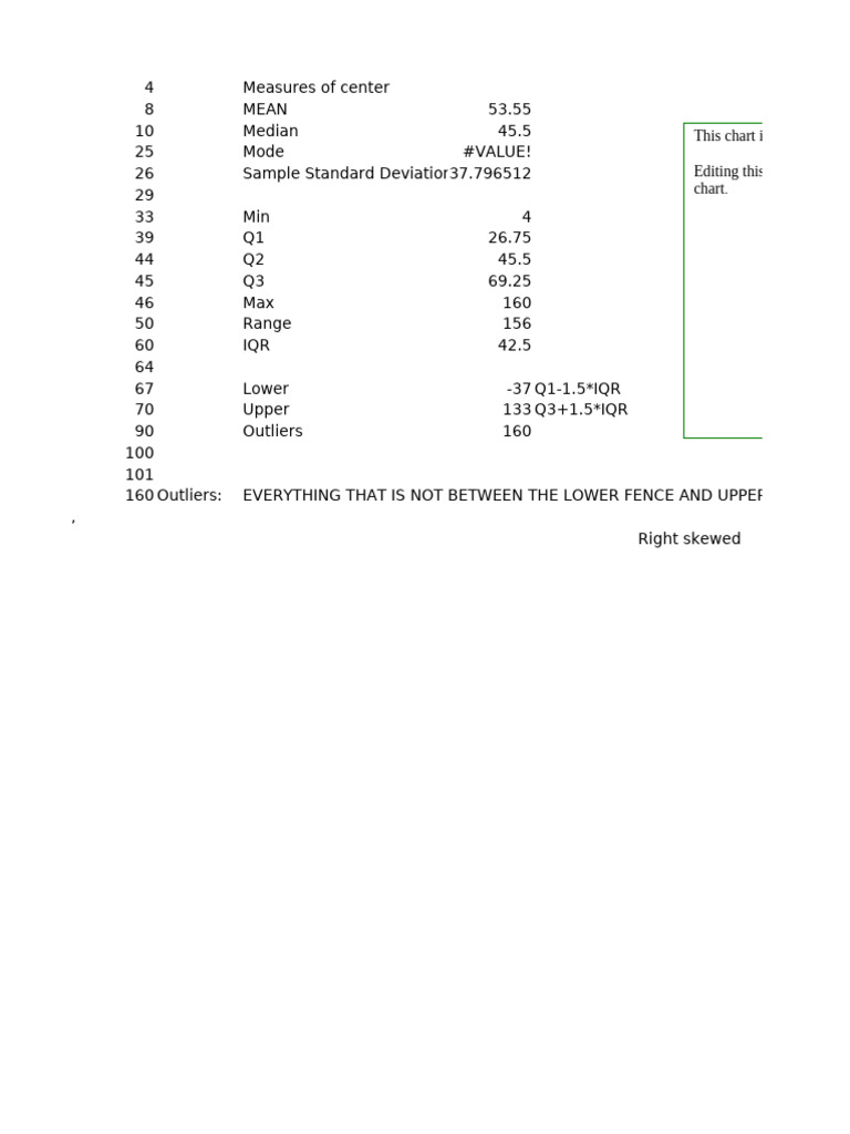 Descriptive Statistics | PDF