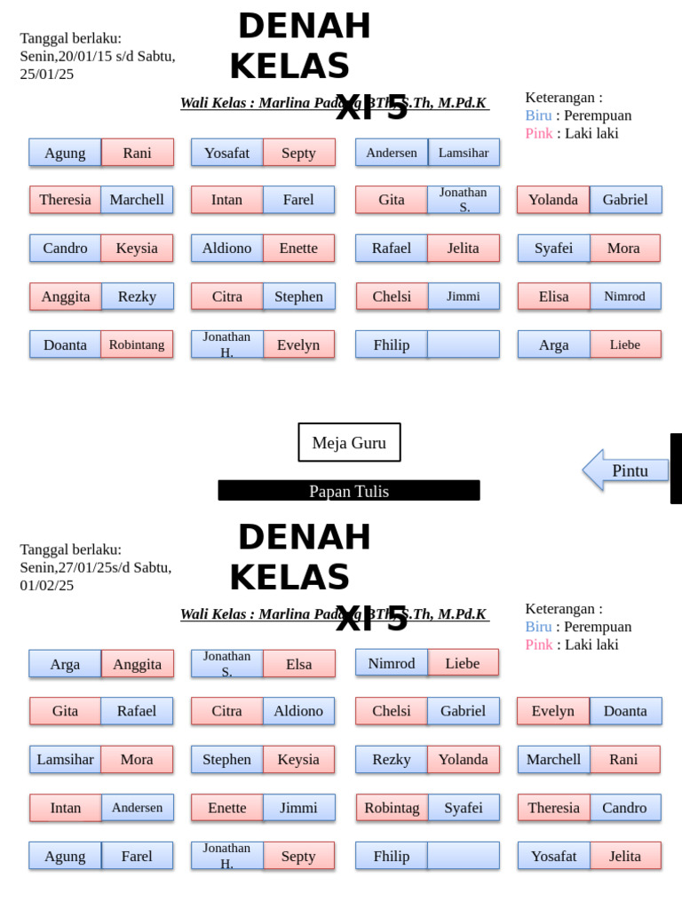 DENAH KELAS XI-5-1 | PDF