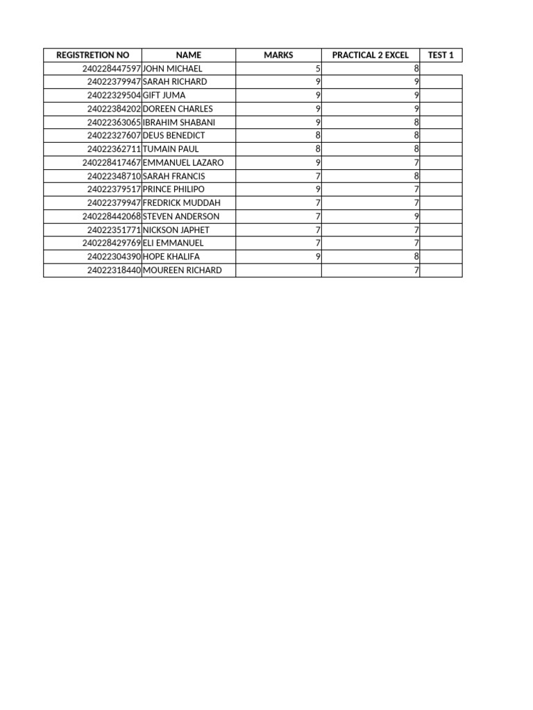 Computer Sheet | PDF