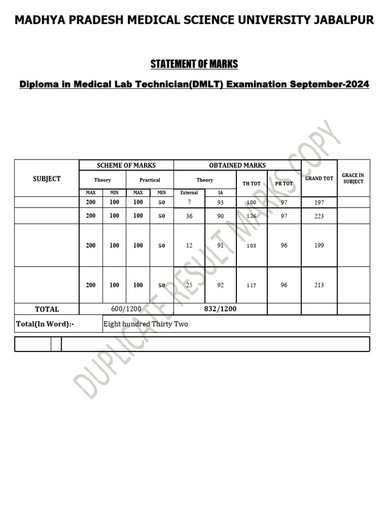 MPMSU ParamedicalDiploma Marksheet | PDF