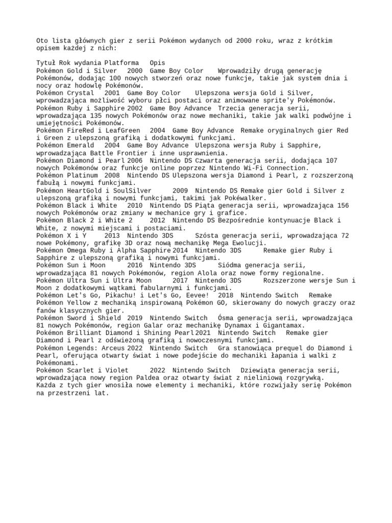 Oto lista głównych gier z serii Po | PDF