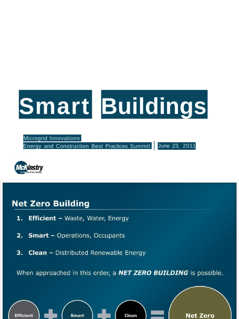 Smart Buildings Microgrid | PDF