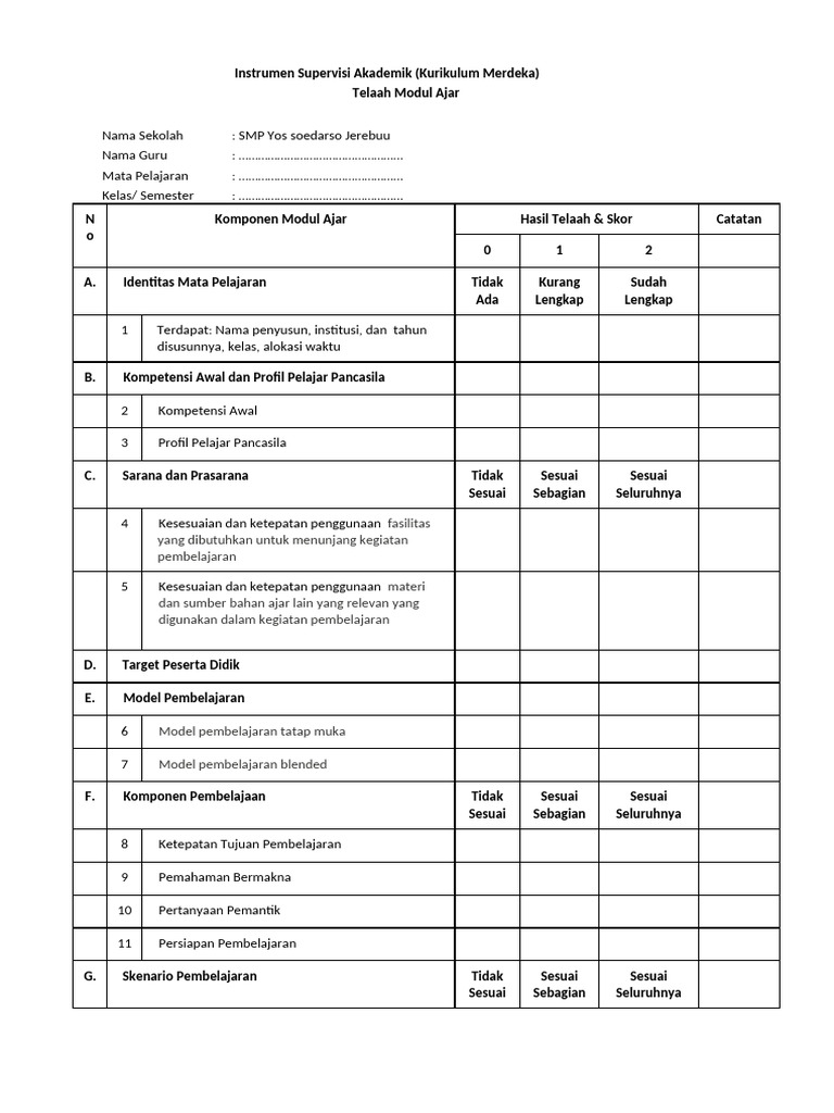 Instrumen Supervisi Penelaahan Modul Ajar | PDF