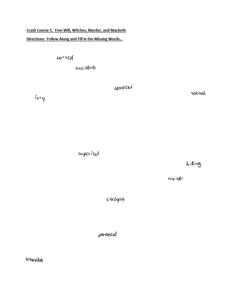 Crash Course Macbeth - 231130 - 190811 | PDF | Macbeth