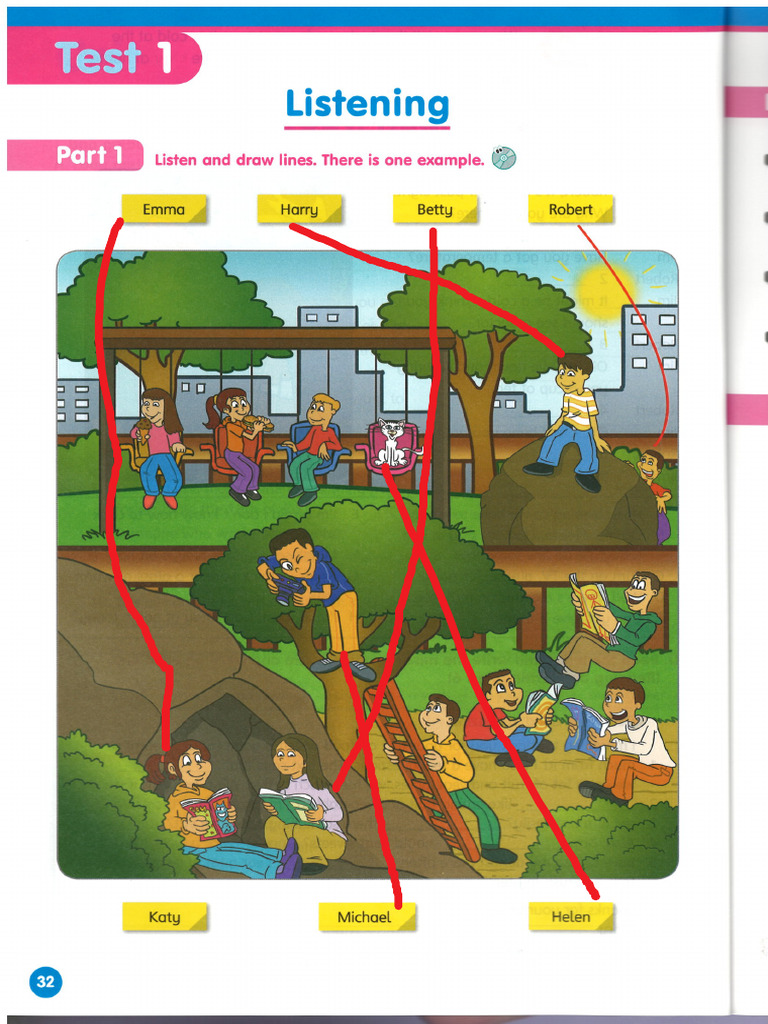 GO FLYERS - KEY | PDF