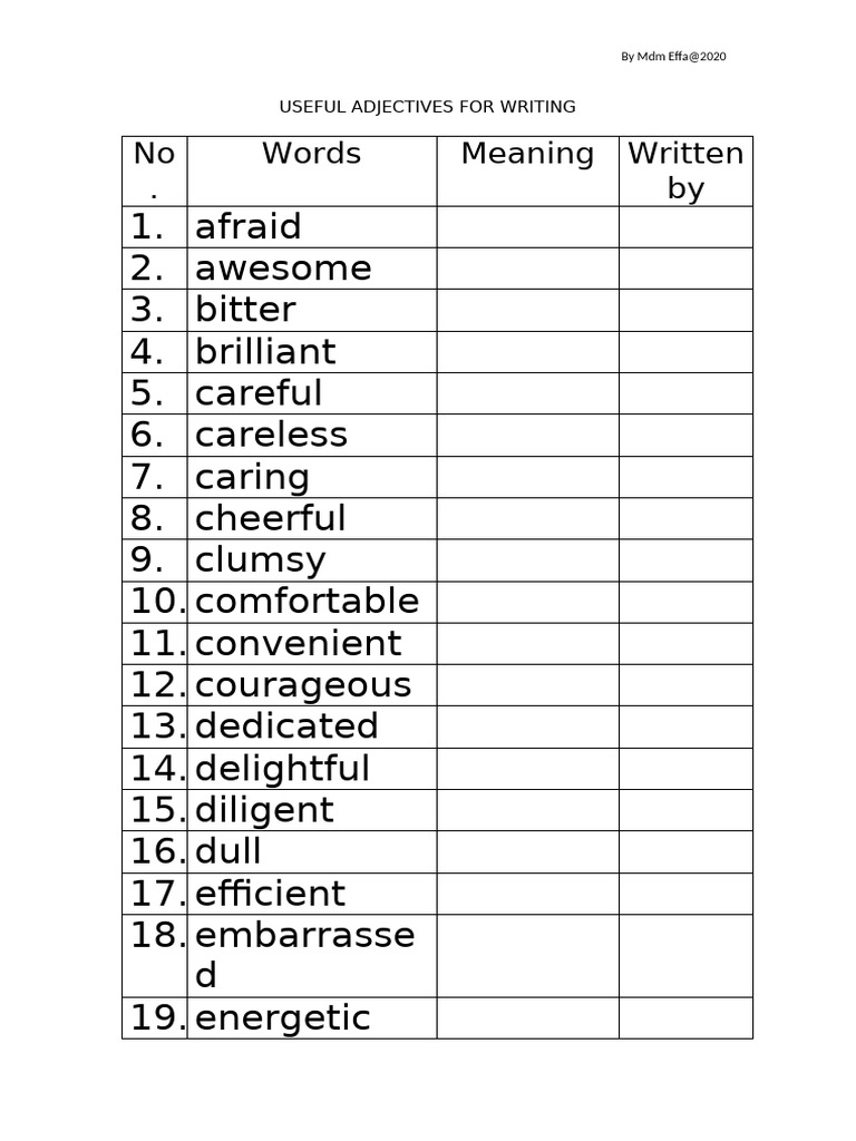 Useful Adjectives For Writing | PDF