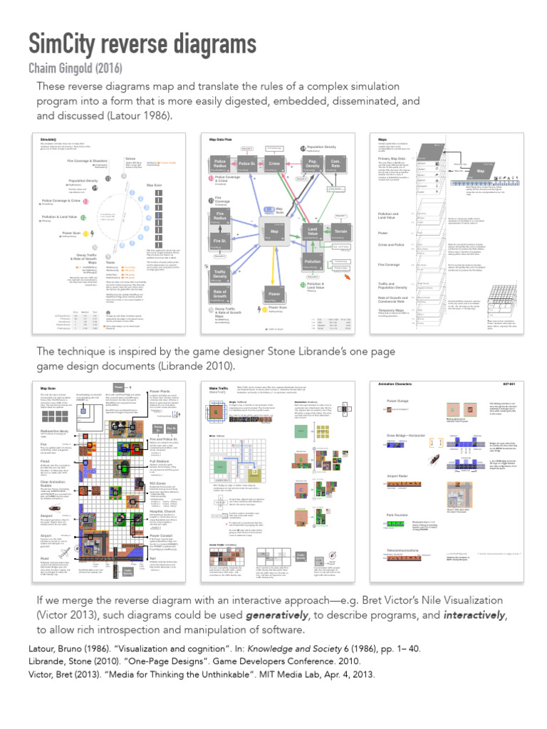 Simcity Reverse Diagrams | PDF