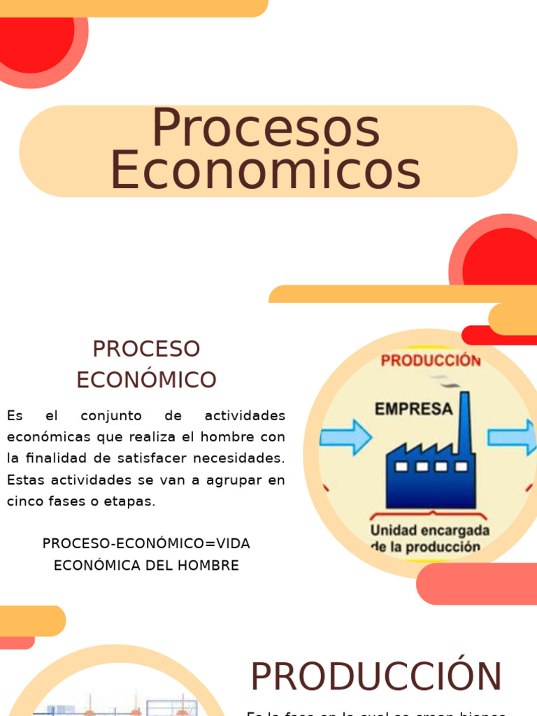 Procesos Economicos | PDF