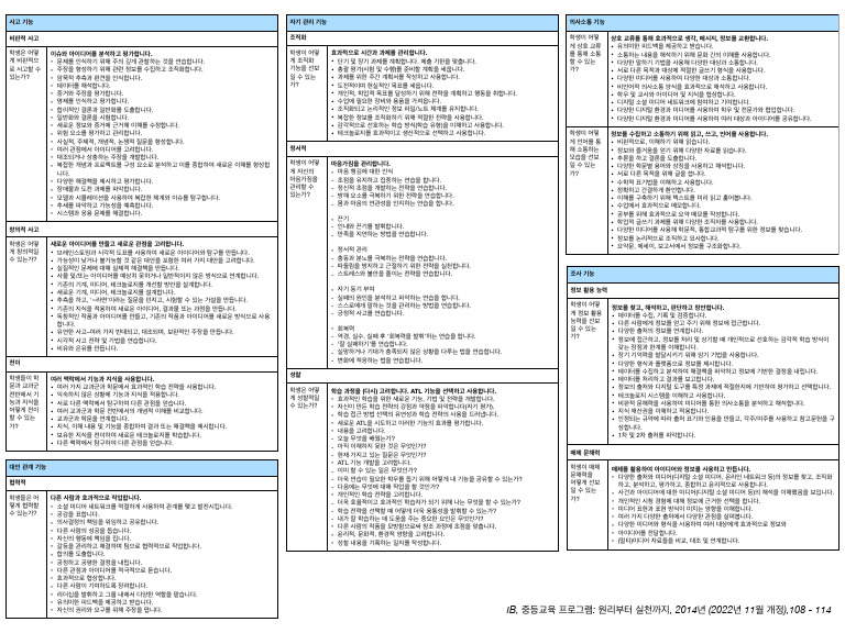 IB ATLs in Korean 1741349965 | PDF