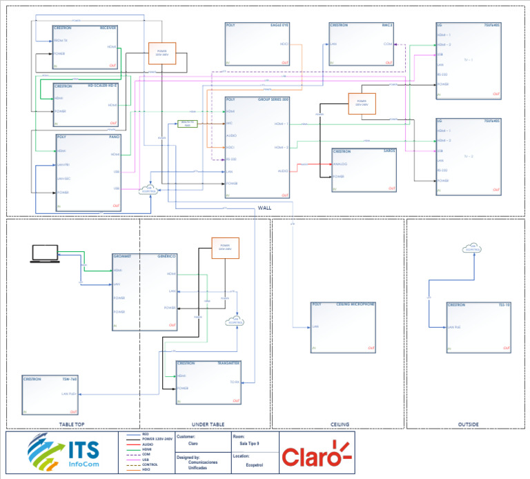 Ecopetrol AV Setup for LG 75UT640S | PDF | Computer Hardware ...