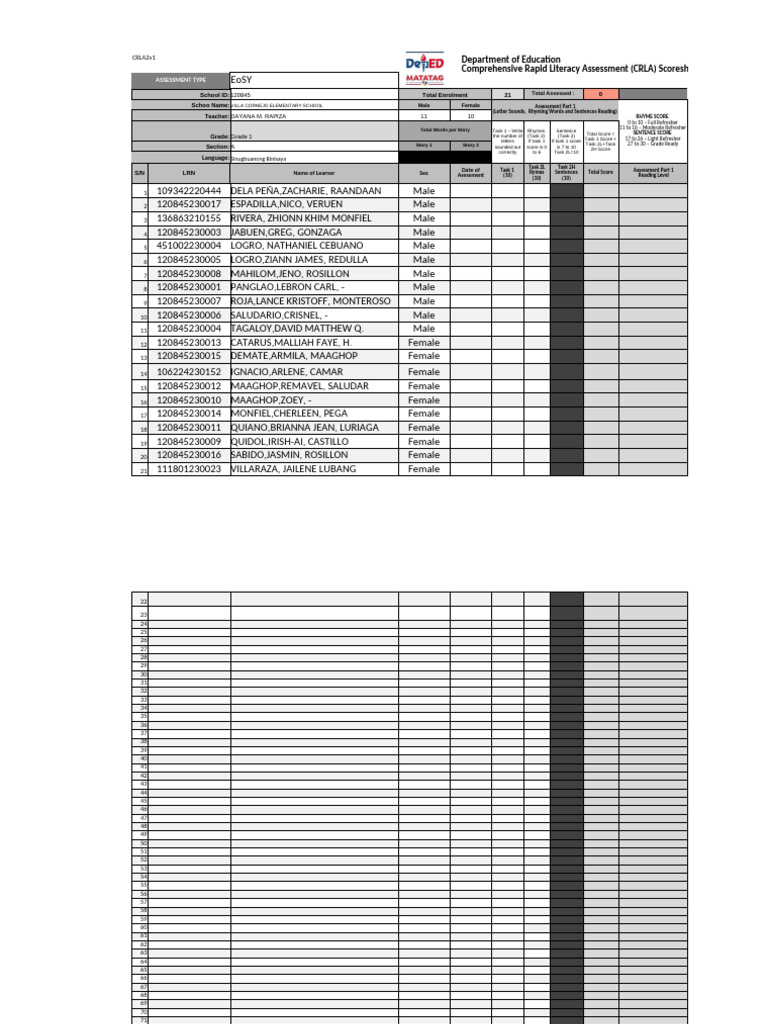 Grade 1 CRLA Assessment Scoresheet | PDF | Reading Comprehension ...