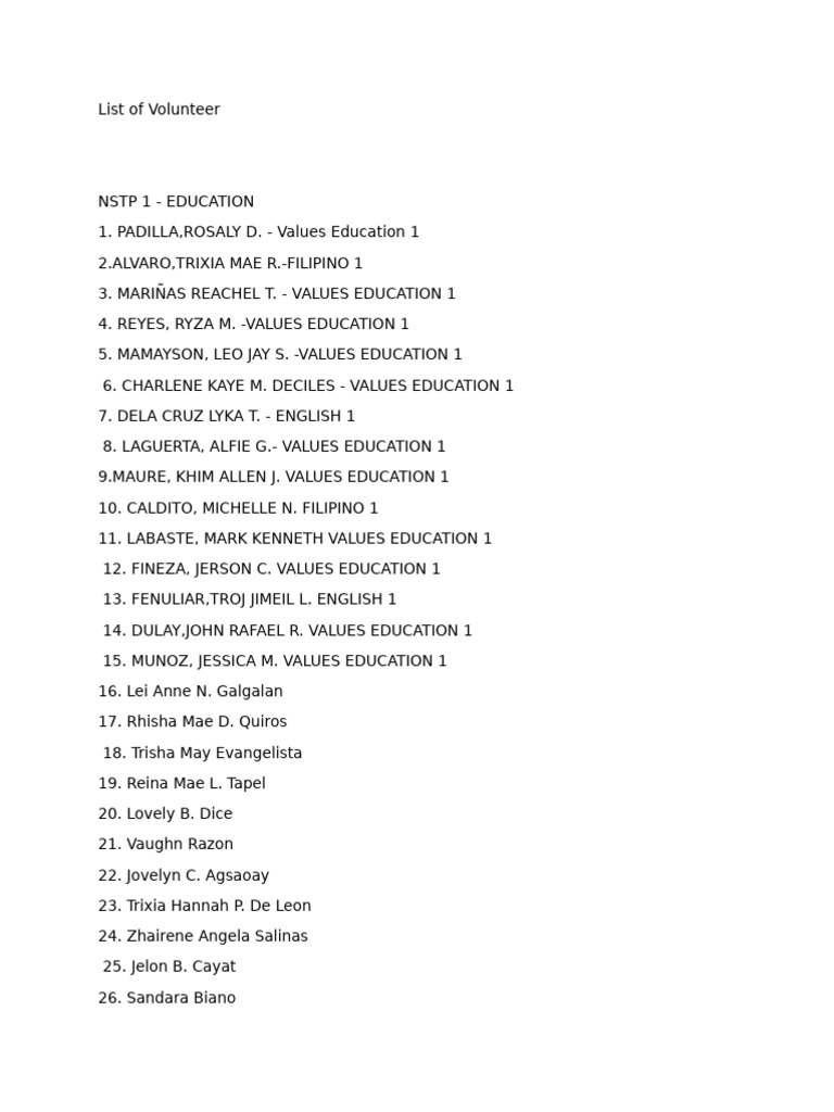 Volunteer List for NSTP 1 Education | PDF