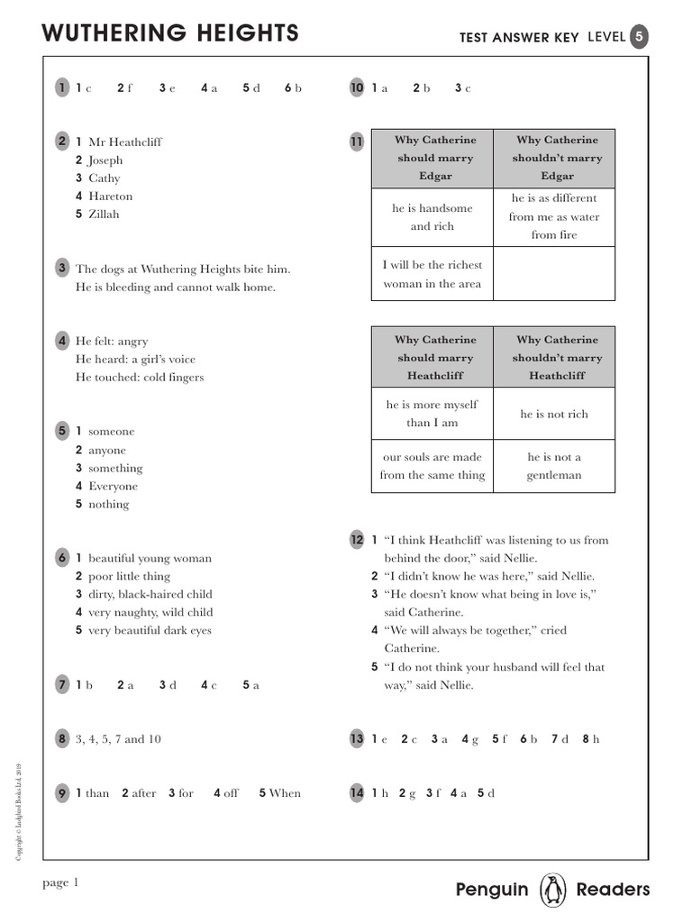 Wuthering Heights Test Answer Key | PDF | Heathcliff (Wuthering Heights ...