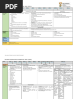 GR 11 Atp Lo 2025 Annual Teaching Plan For 2025 | PDF | Violence ...