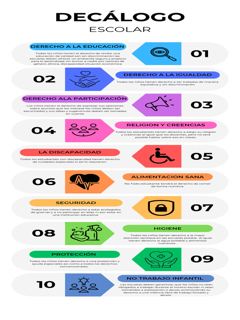 Infografía Decálogo Empresarial Listado Corporativo Colorido - 20250218 ...