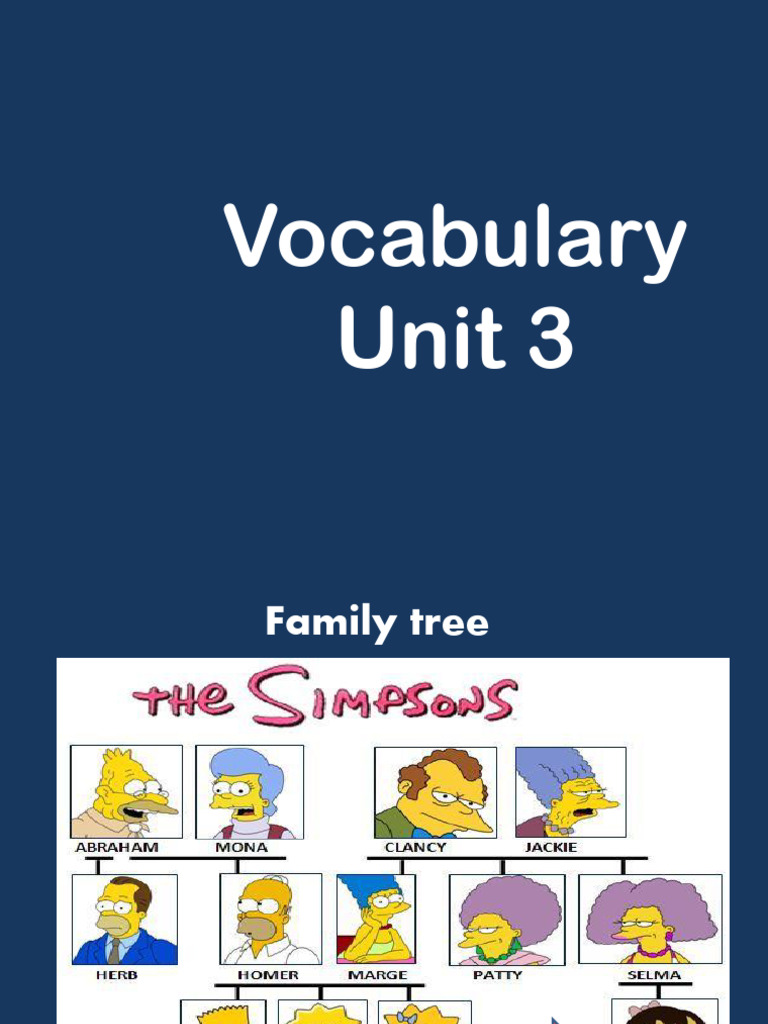 Vocabulary Unit 3 (Double Click 1) | PDF | Grandparent | Linguistic ...