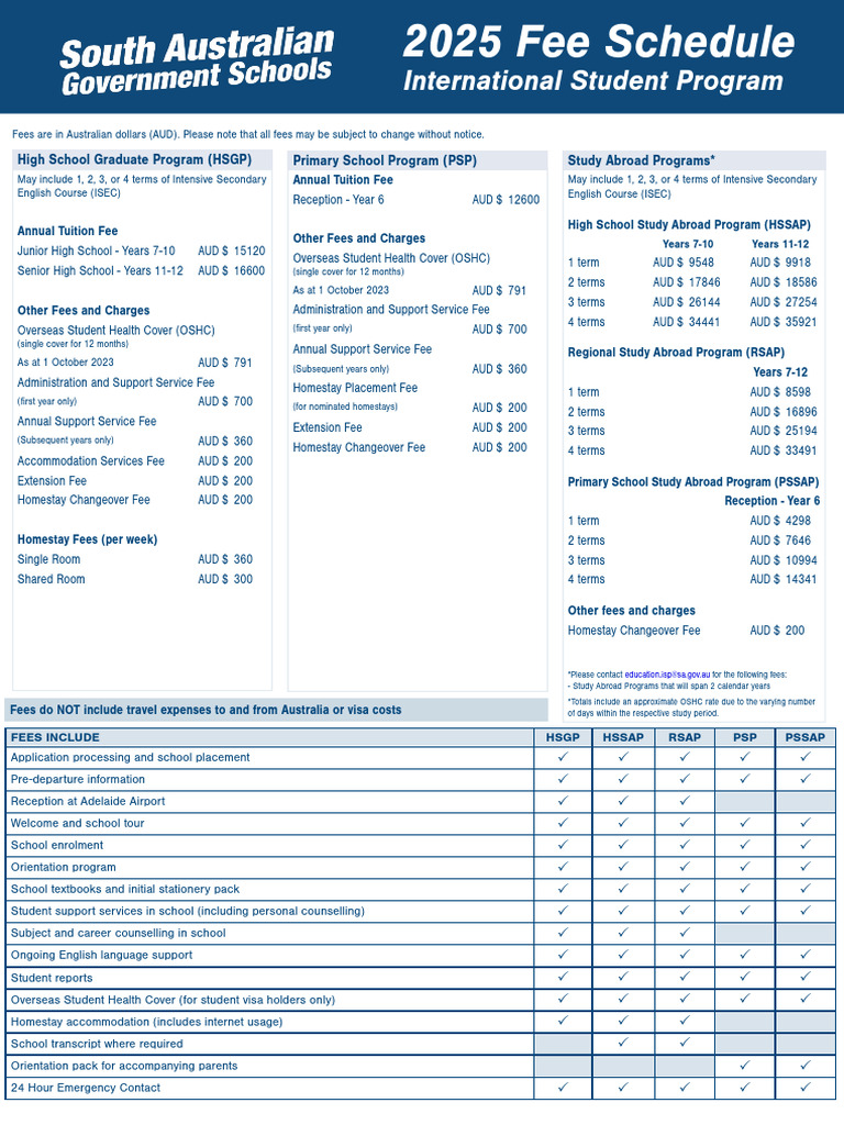 SA Govt Schools Fee Schedule Eng 2025 | PDF | Cost Of Living | Fee