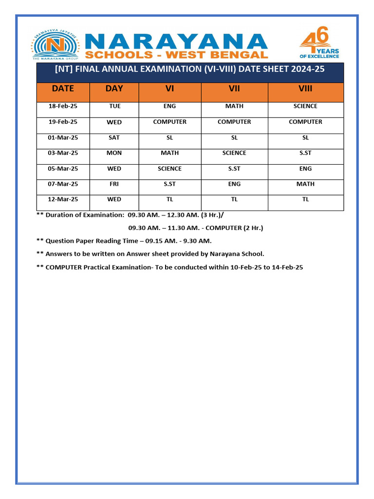 Final Syllabus For Class-Vi-Viii Annual Examination Feb 25 (Newtown ...