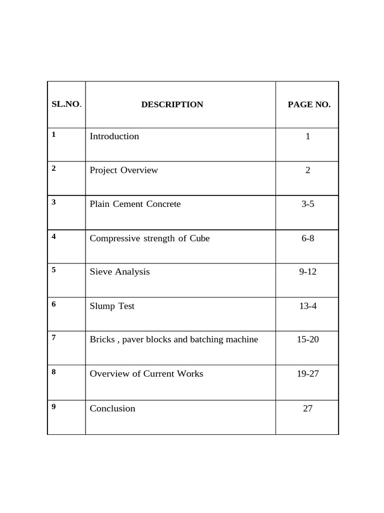 CPWD Report | PDF | Concrete | Materials
