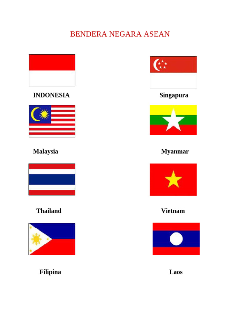 Bendera Negara Asean | PDF