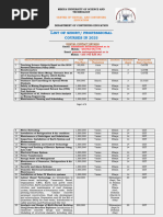Mapex Training Institute 2025 Courses | PDF