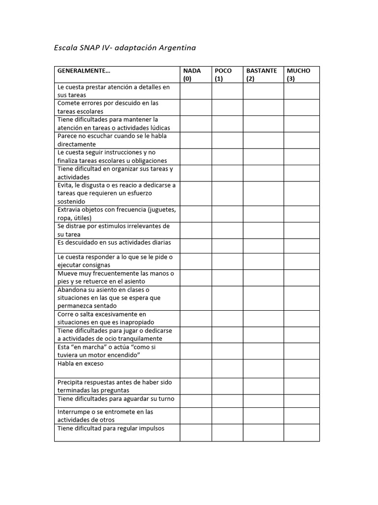 escala SNAP IV Y EDAH -cuestionarios padres-profesores | PDF