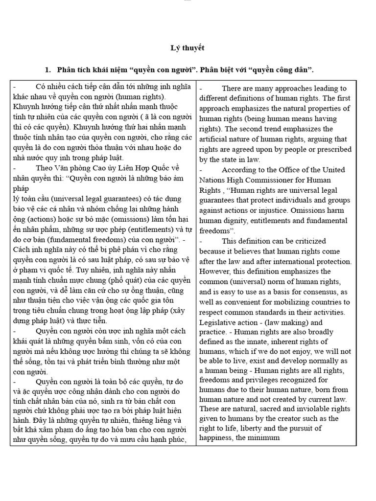 ly-thuyet-quyen-con-nguoi-truong-dai-hoc-luat-dai-hoc-quoc-gia-ha-noi-125090 | PDF