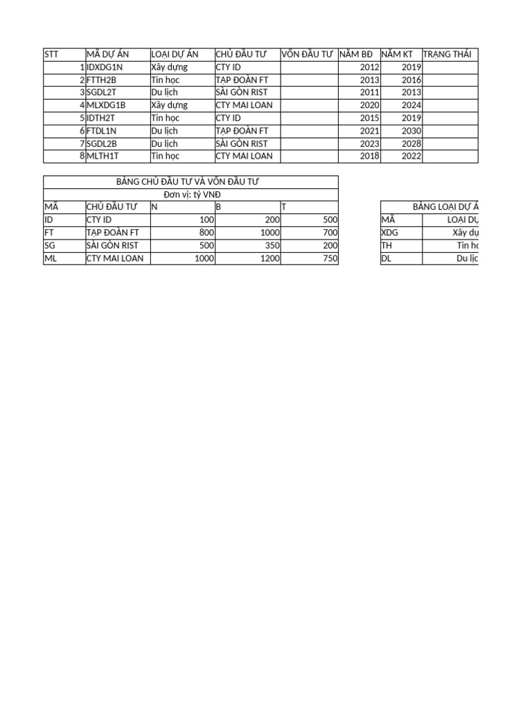 New Microsoft Excel Worksheet | PDF