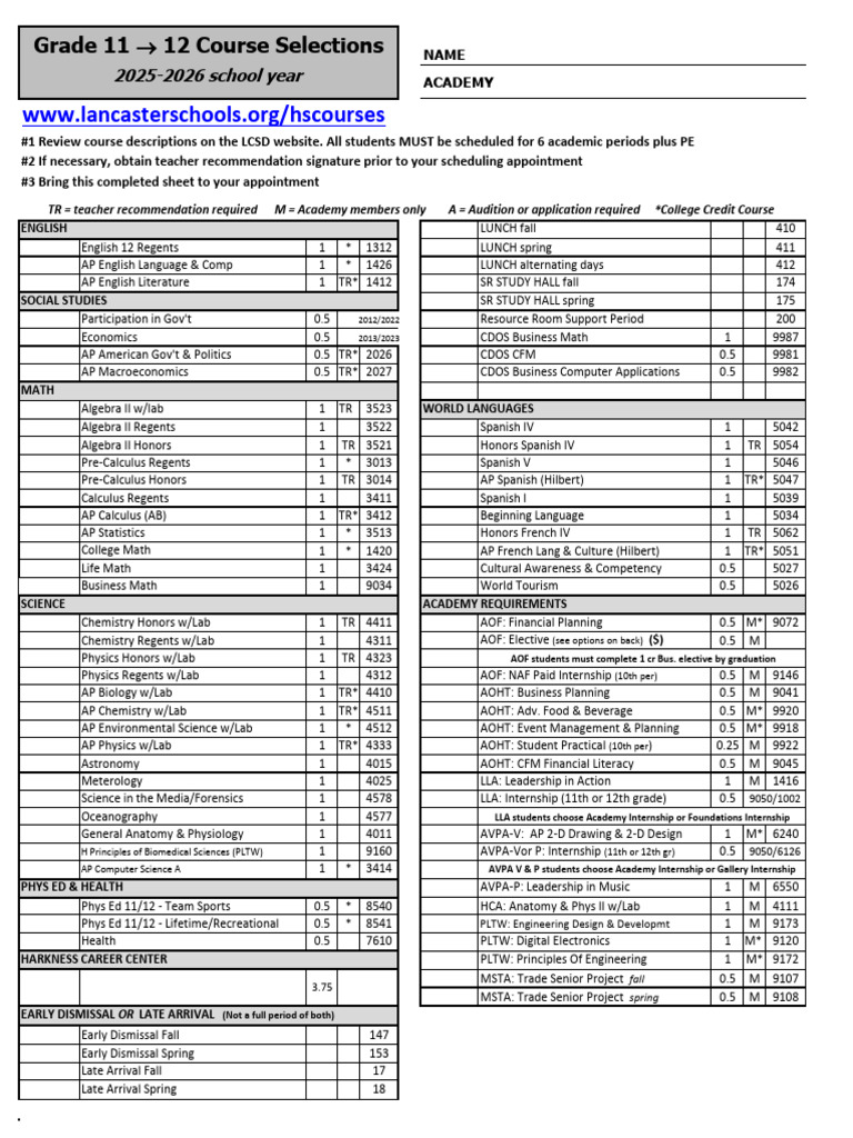 High School Course Selection Guide | PDF | Orchestras