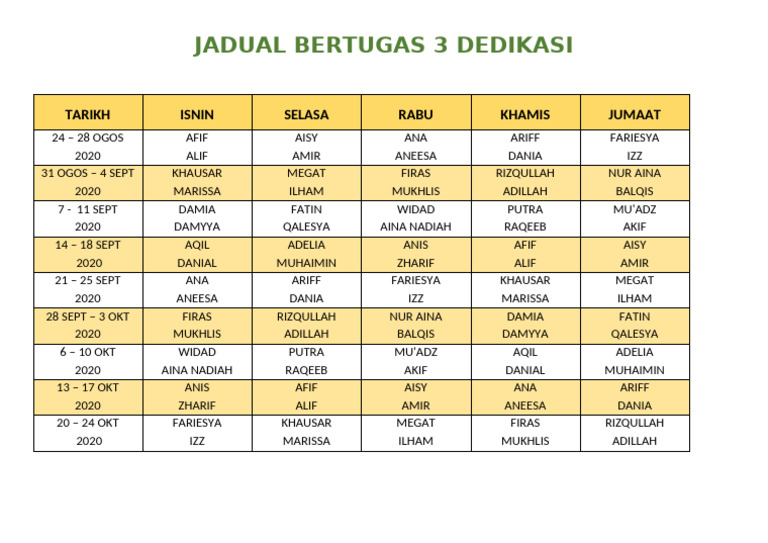 Jadual Bertugas 3 Dedikasi | PDF