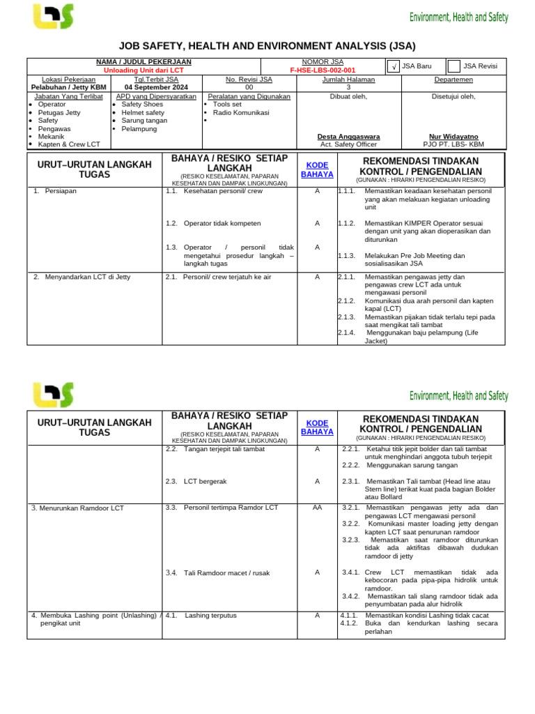 JSA Unloading Unit dari LCT | PDF