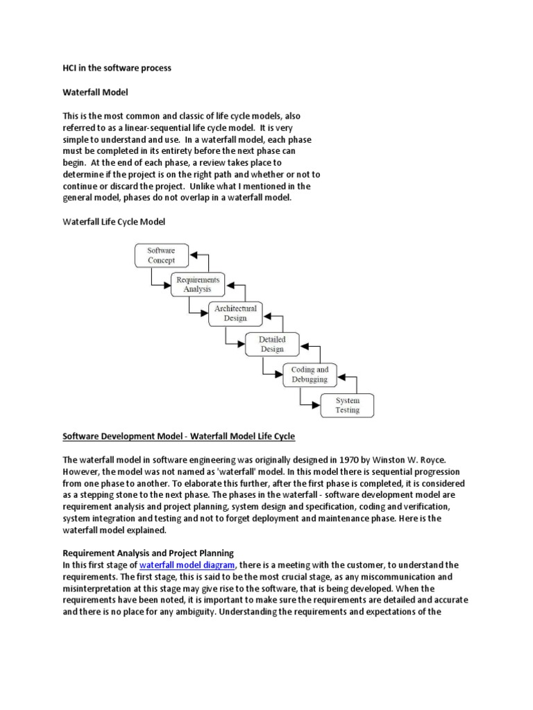HCI in the Software Process | Usability | Software Development Process