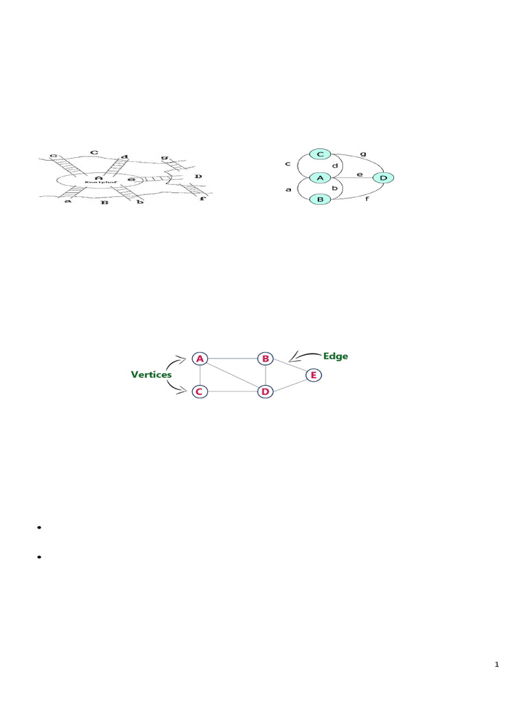 unit4-graphs | PDF | Vertex (Graph Theory) | Combinatorics