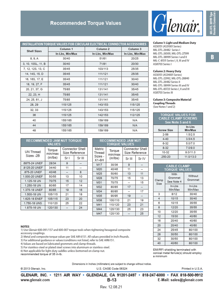 Recommended Torque Values | PDF | Electrical Connector | Mechanical ...