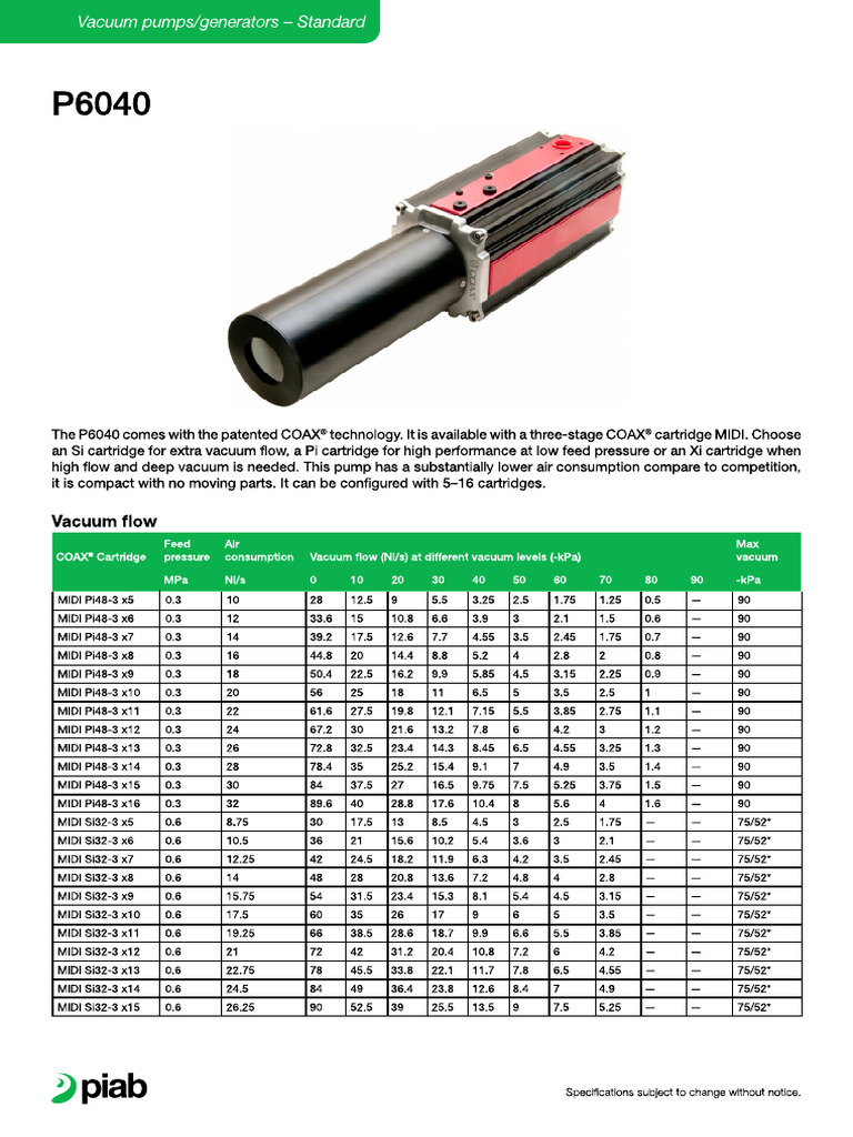 18-P6040-Pump Manual. | PDF