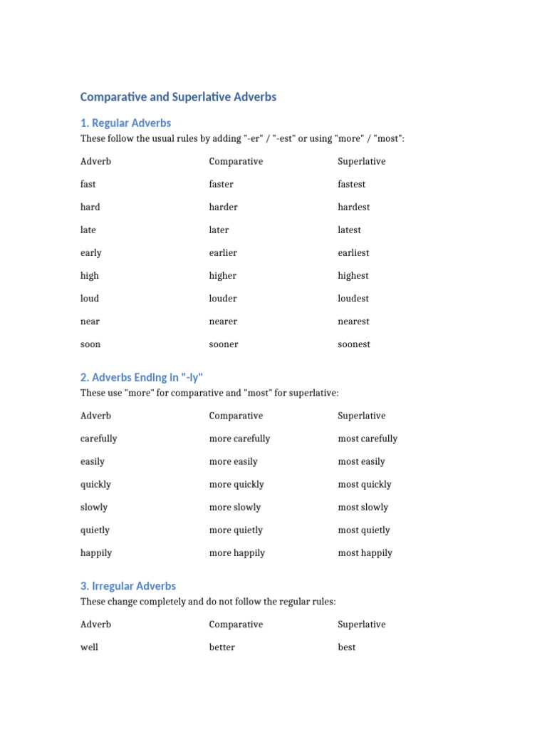 Comparative Superlative Adverbs | PDF