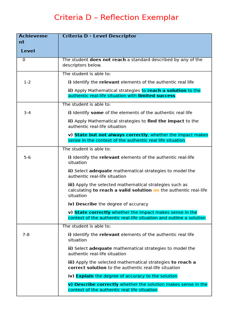 MYP Criteria D Reflection Exemplar | PDF | Accuracy And Precision ...