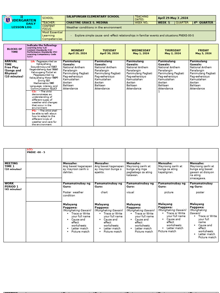 DLL MELC WK35 AutoRecovered | PDF | Teachers | Human Communication