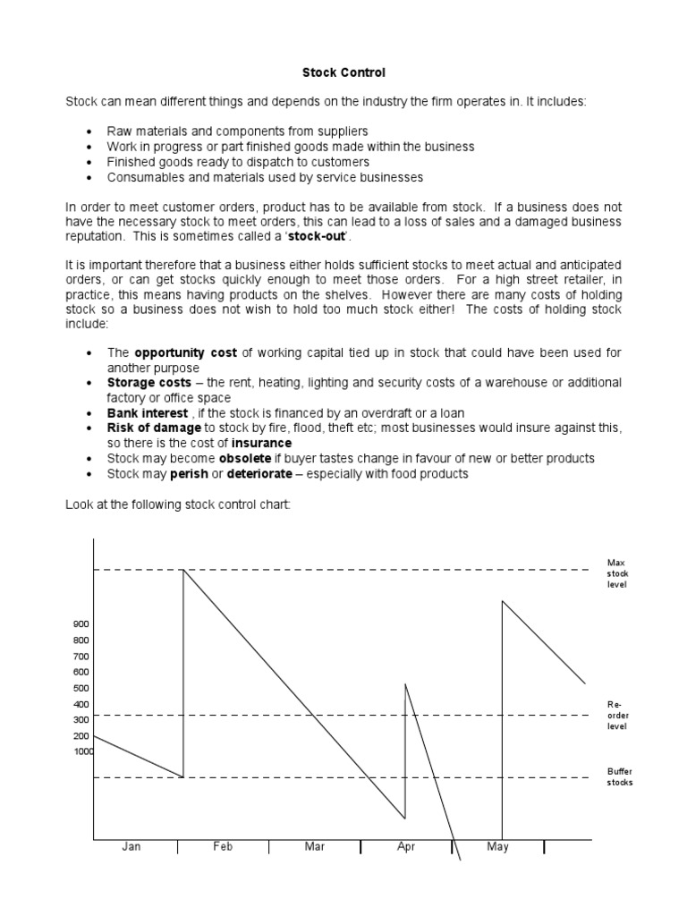 Stock Control and JIT | PDF | Warehouse | Stocks