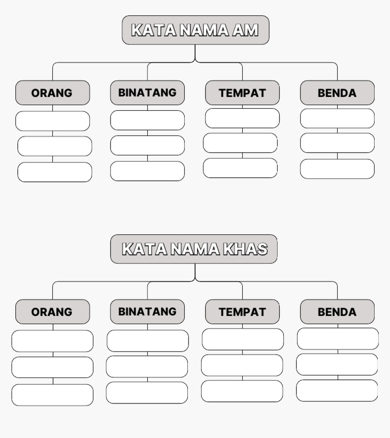 Red and Blue Modern Simple Concept Map Brainstorm (1) | PDF