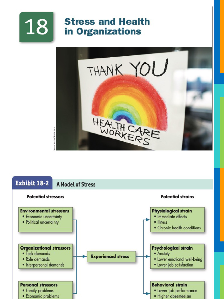 Stress at Workplace | PDF