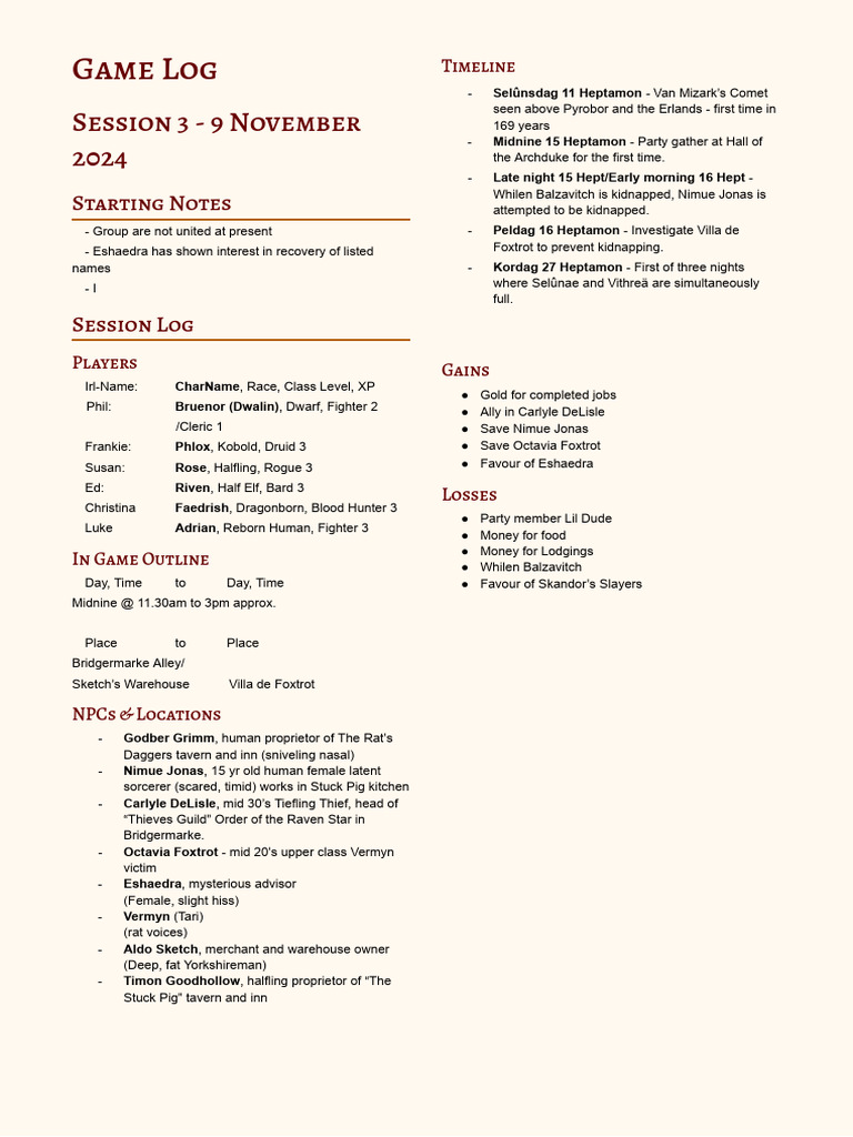 D&D Campaign Session Notes Template | PDF | Dungeons & Dragons | Gary ...